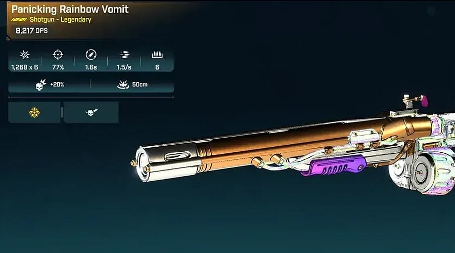 Best Legendary Shotguns in Borderlands 4
