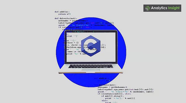 Best IDEs for C Programming in 2025