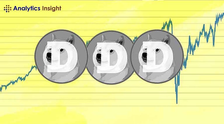 Dogecoin News Today: DOGE Launches Cardinals Index Node to Boost ...