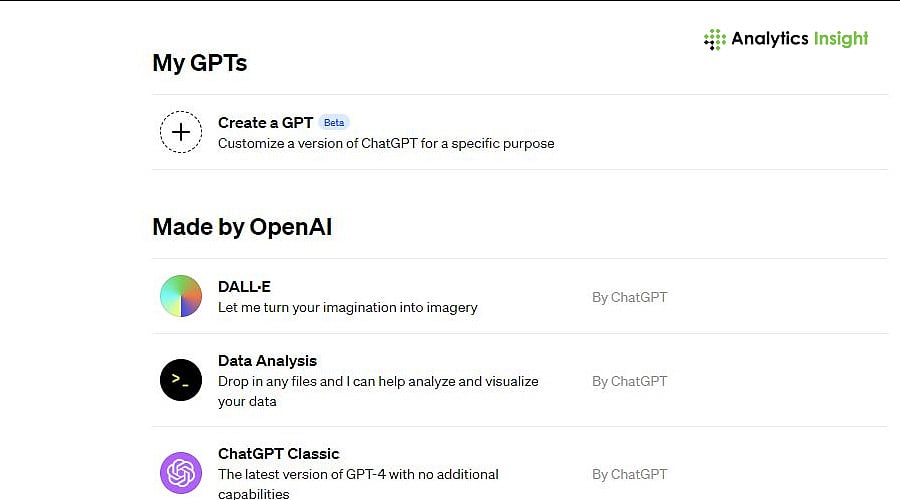 How You Can Create a Custom GPT Without Code