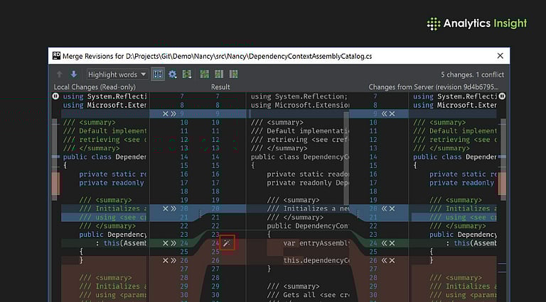 Top Git Tools and Extensions Developers Prefer