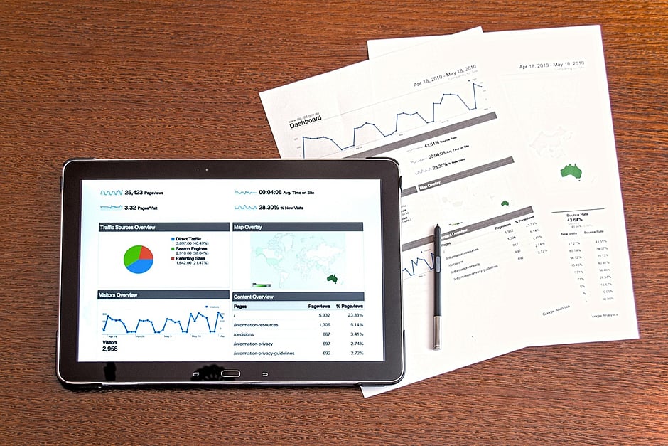 How Wealth Management Firms Can Use Business Intelligence to Strengthen ...
