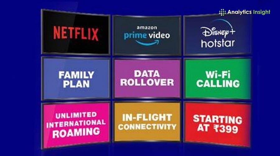 Top Jio Prepaid Plans for Data and Free OTT Subscriptions