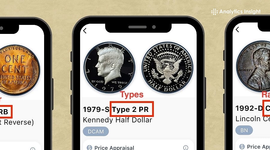 Best Coin Value Apps for Price Tracking in 2025