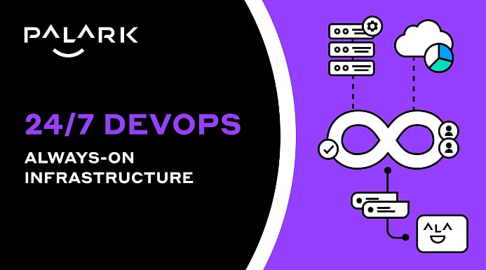 The Business Case for 24/7 DevOps Support in 2025