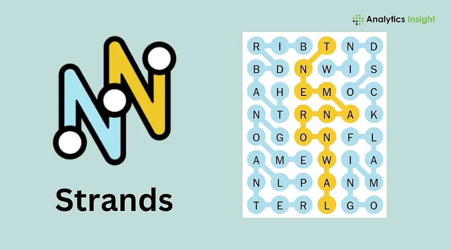NYT Strands Today: Hints, Spangram & Answers Guide