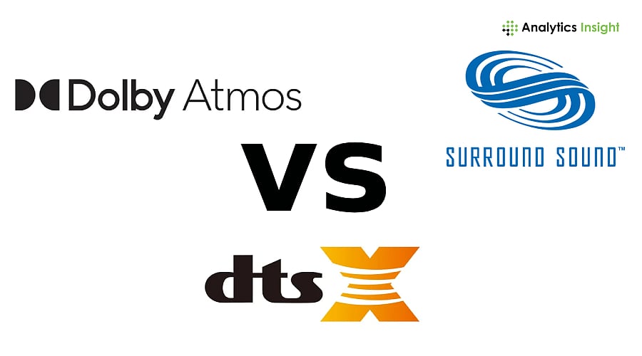 Dolby Atmos vs DTS:X vs Surround Sound: What Should You Choose?