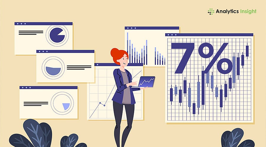 7% Stock Market Rule Explained