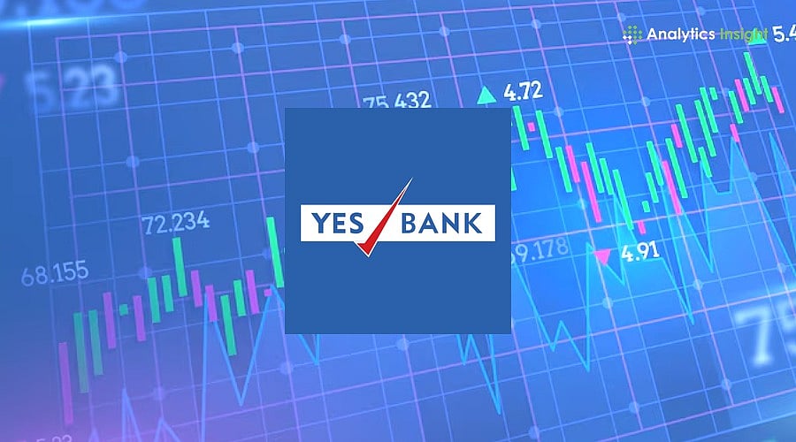 Yes Bank Shares Gain on ESOP Announcement