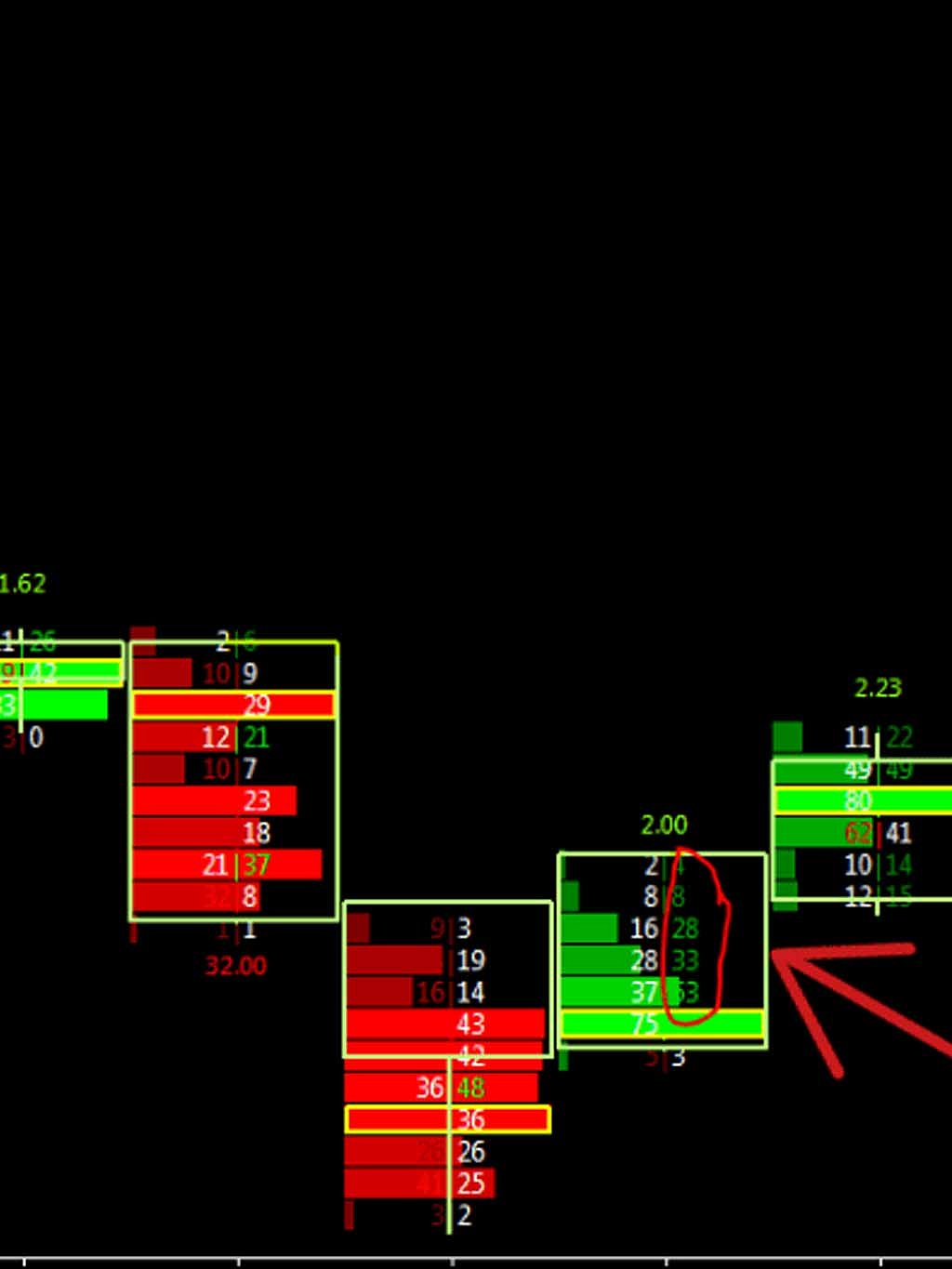 Order Flow Software