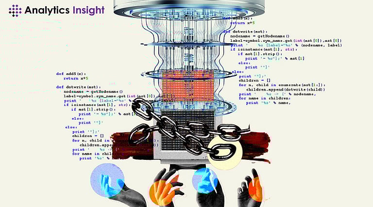 Emergence of New Languages for Quantum Computing