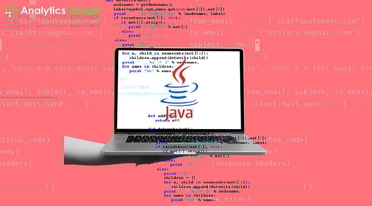 Asynchronous Java Programming: Why is it important?
