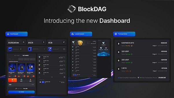 BlockDAG’s New Dashboard Details Transactions Activity as Presale Hits ...