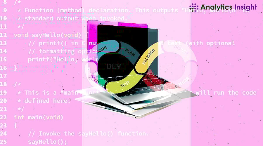 DevOps and Cloud Integration: Transforming IT Solutions