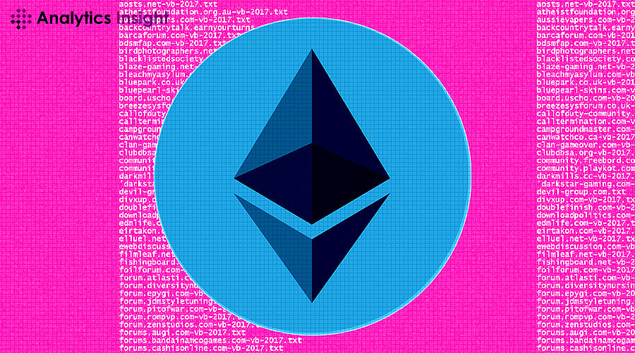 Ethereum Price Analysis on May 28, 2024