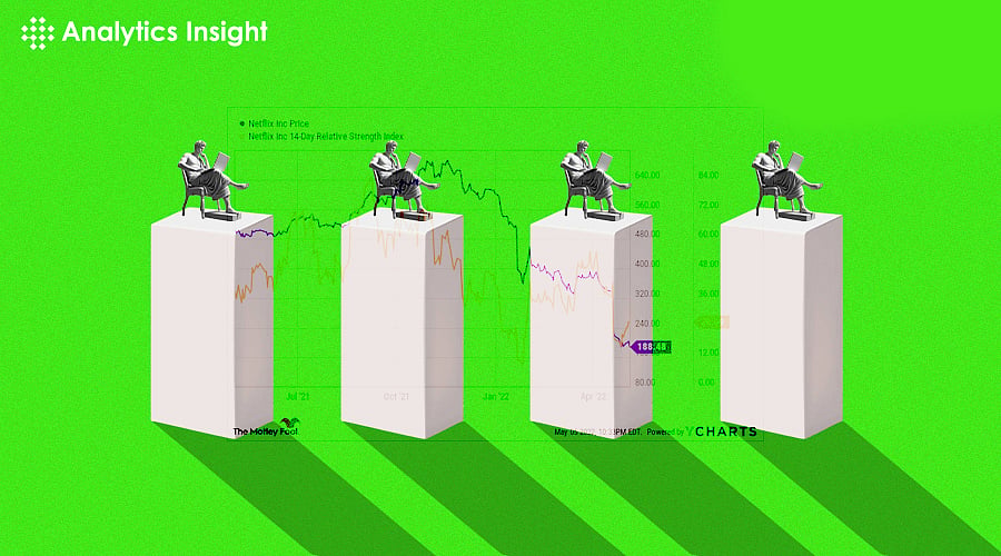 10 Stocks Set to Skyrocket in Upcoming Week