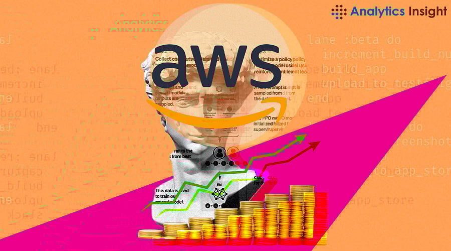 AWS Reveals Spain's Largest Technology Investment - Global Quick News