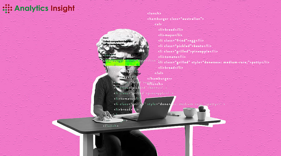 The Future of Work: AI-Generated Solutions in Business