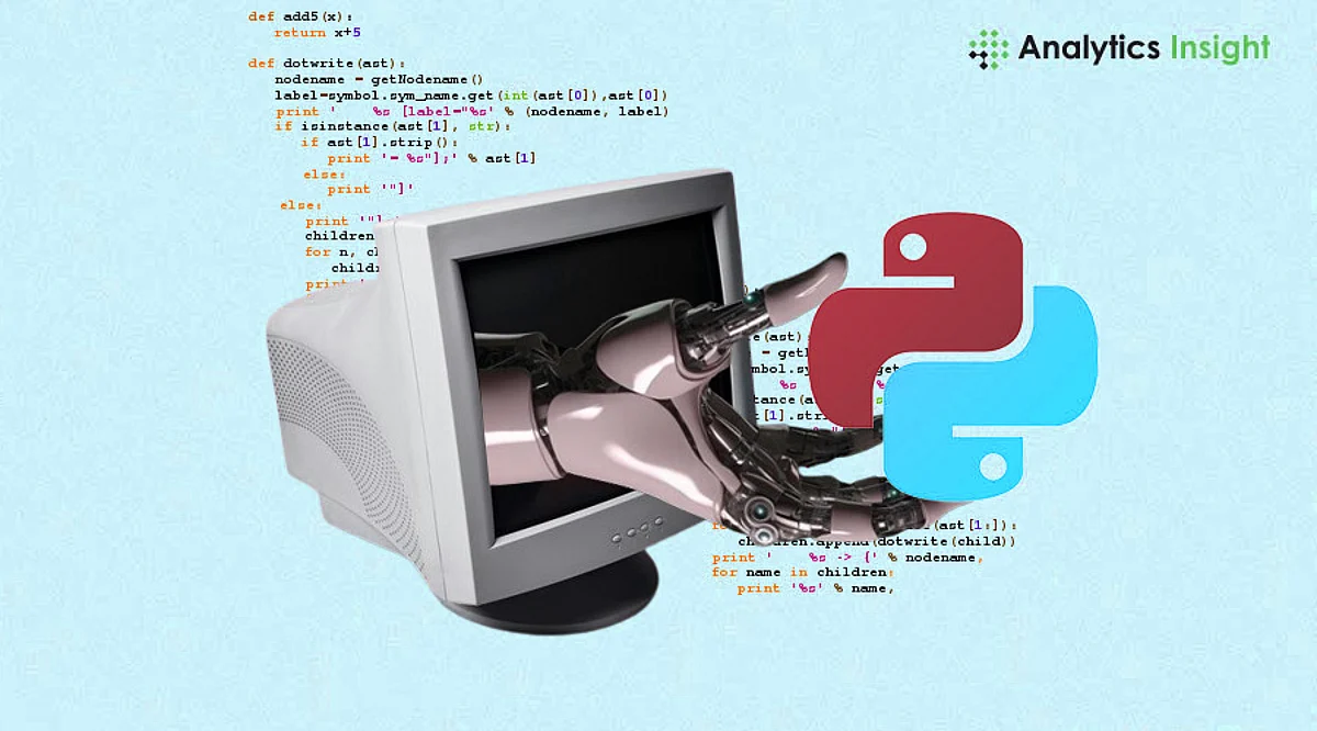 Essential Python Libraries for Automation Testing Essential Python Libraries for Automation Testing