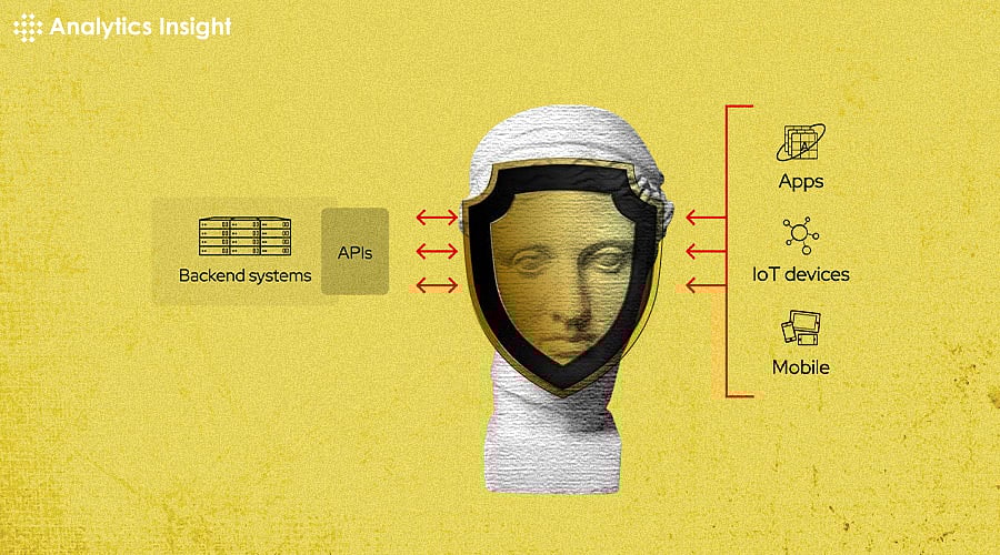 How Hacking APIs Enhances API Security Testing