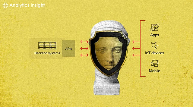How Hacking Apis Enhances Api Security Testing