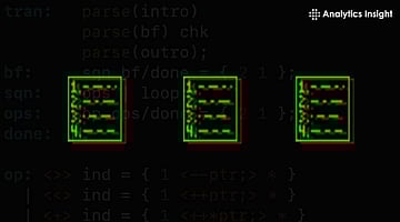 What is B Programming Language and How to Learn it