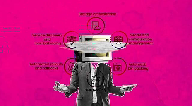 How Kubernetes Enhances Cloud Computing Capabilities?