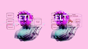 ETL vs ELT: Meaning, Major Differences & Examples