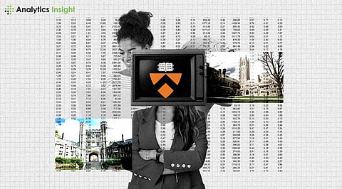 Princeton University