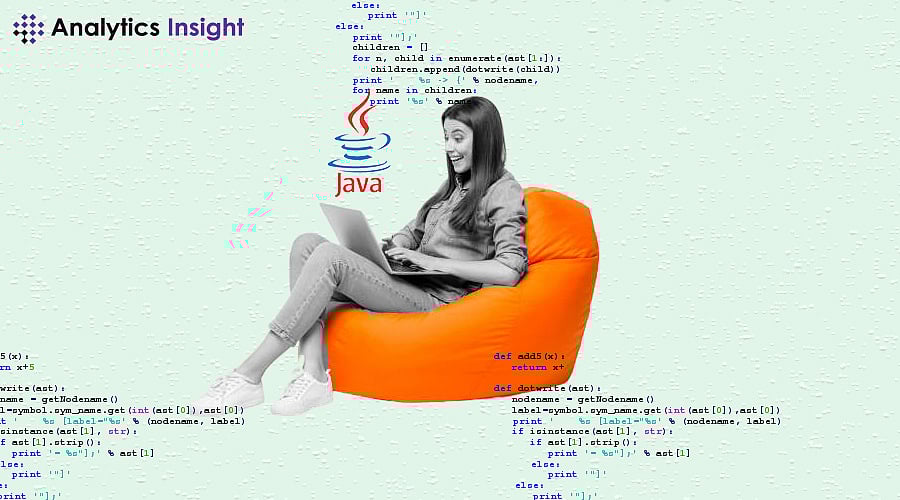Java Performance Tuning: Best Practices