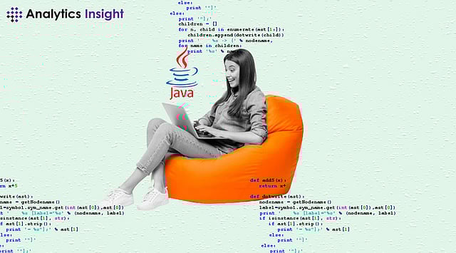 Java Performance Tuning: Best Practices