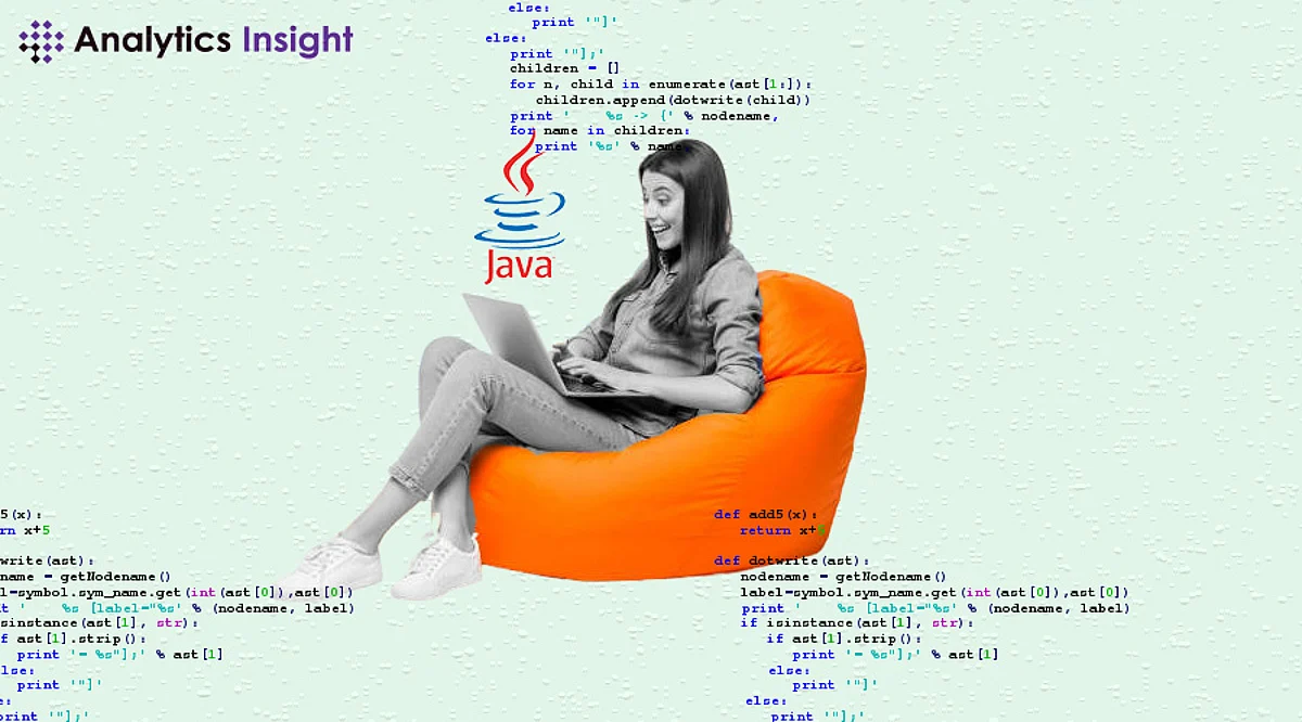 Java Performance Tuning: Best Practices Java Performance Tuning: Best Practices
