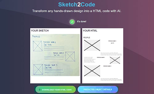 The Crucial Role of AI in Web Development