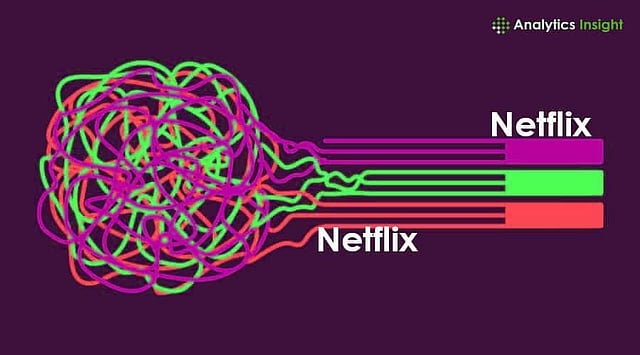 Netflix Cloning of CI/CD Pipeline - What You Need to Know!