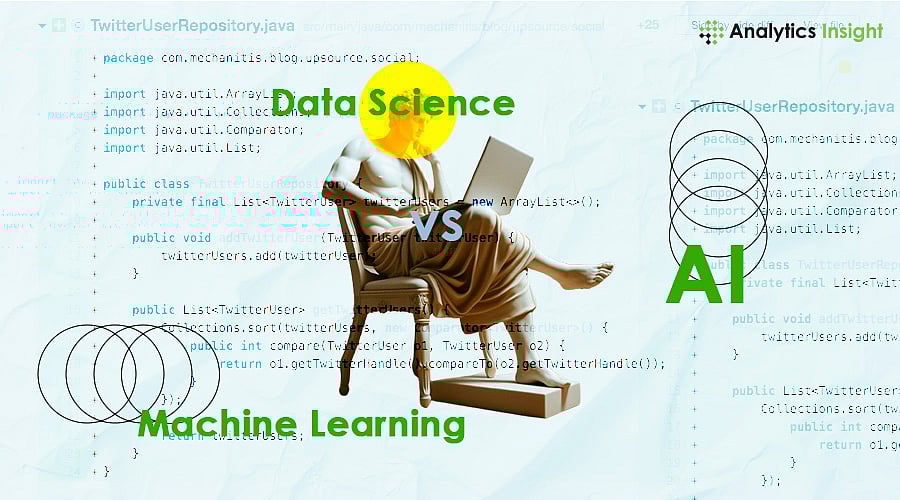 Data Science vs. Machine Learning vs. AI: Key Differences Explained