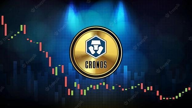 Cronos (CRO) Crypto Price Prediction 2025-2030 - D2T is Set to Price ...