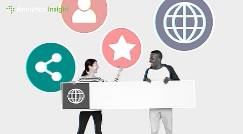 List of Top Websites in the World