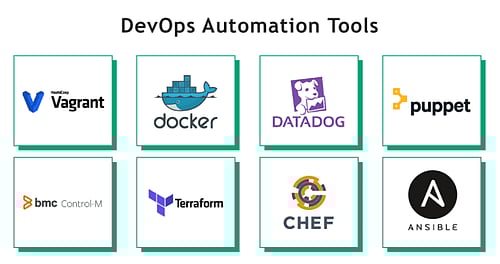 Best Infrastructure Automation Tools for Cloud