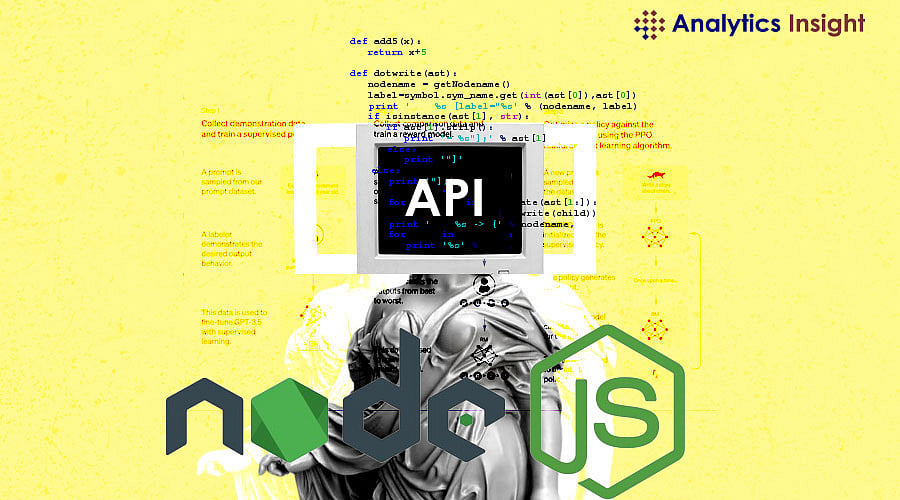 Essential Skills: Learn API Development with Node.js