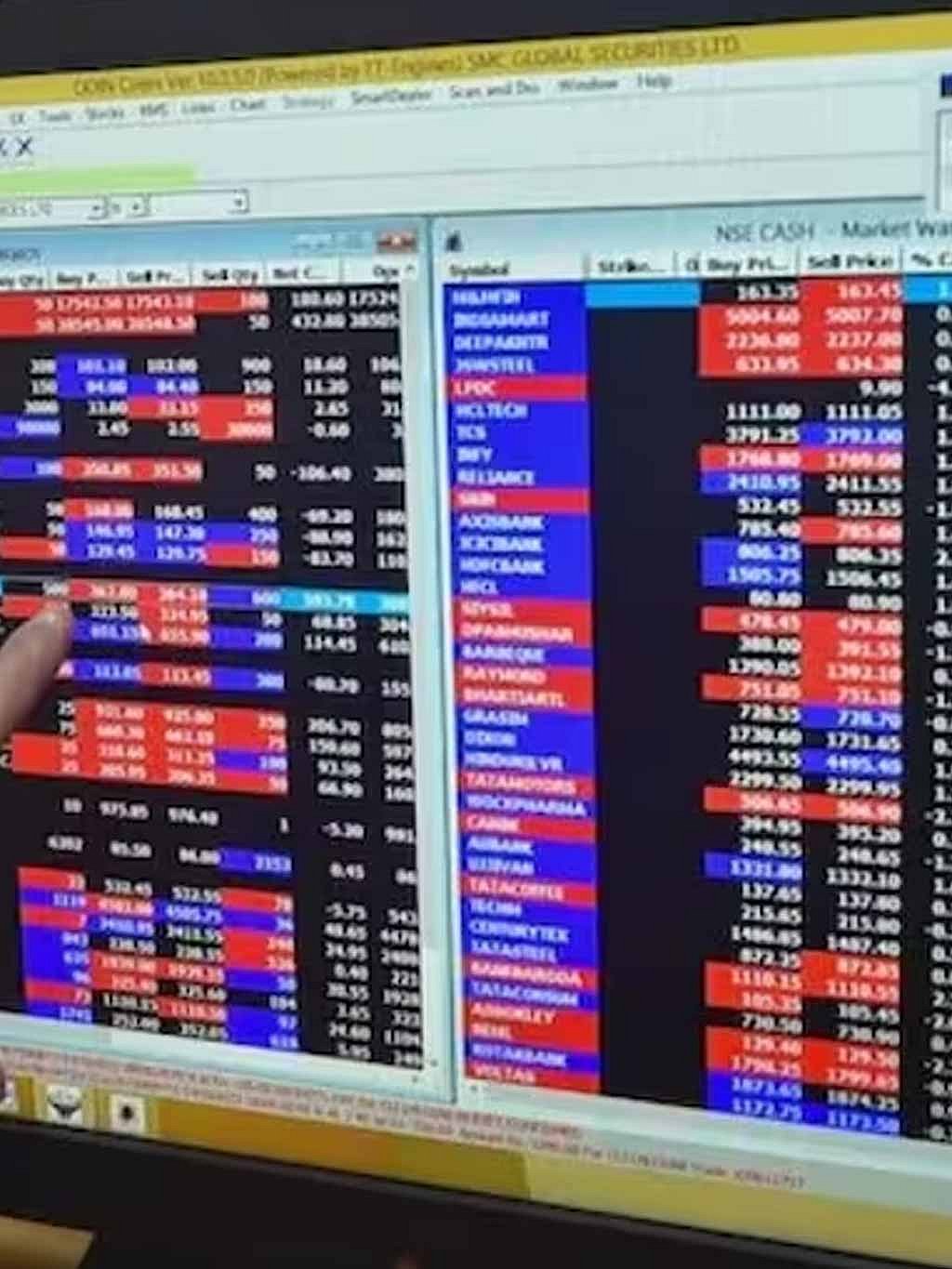 AI Industry in India: Top Stocks to Watch in 2024