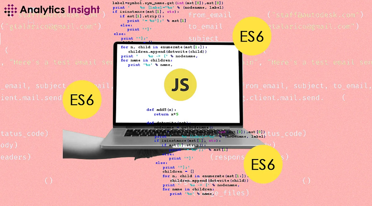 Es6 And Beyond New Features In Modern Javascript 9886