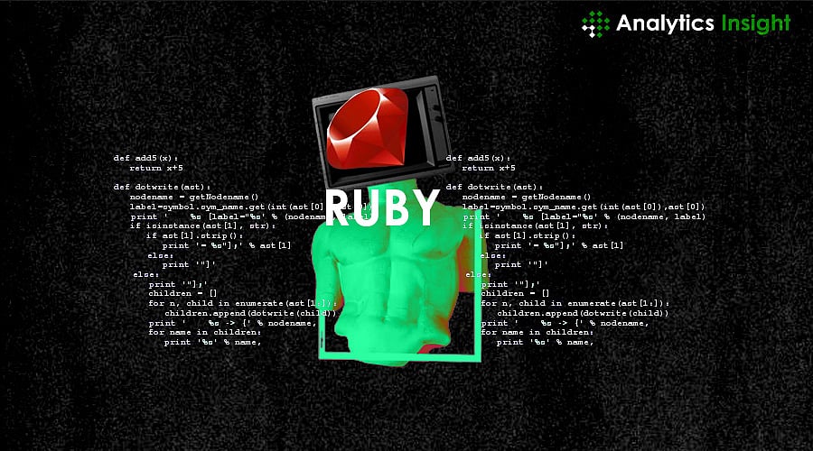 Best Online Courses for Learning Ruby on Rails