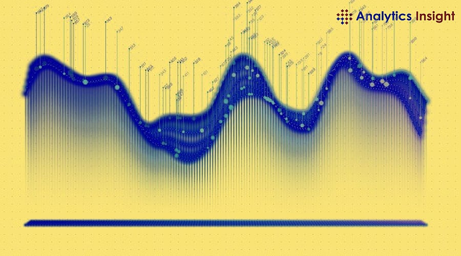 Top 10 Data Lakes for Big Data Analytics
