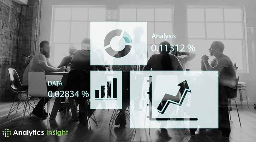 Top Companies for Business Analysts in 2024
