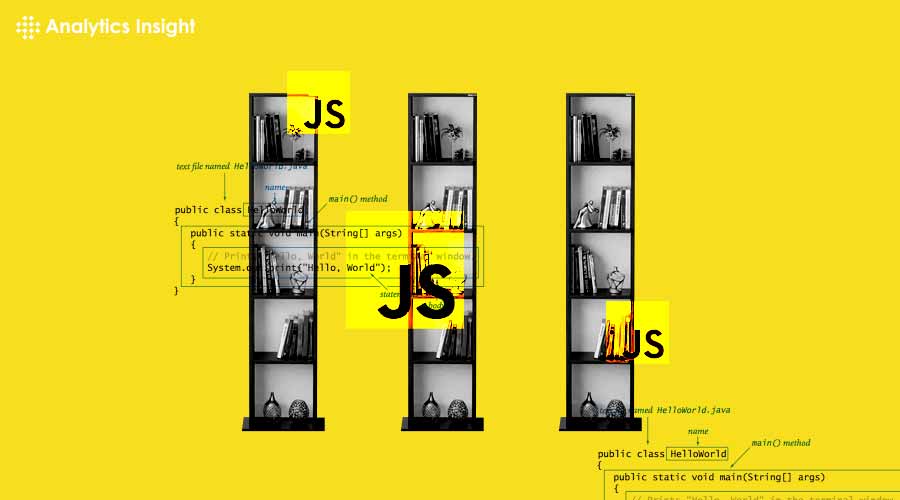 Top JavaScript Frameworks and Libraries to Learn in 2024