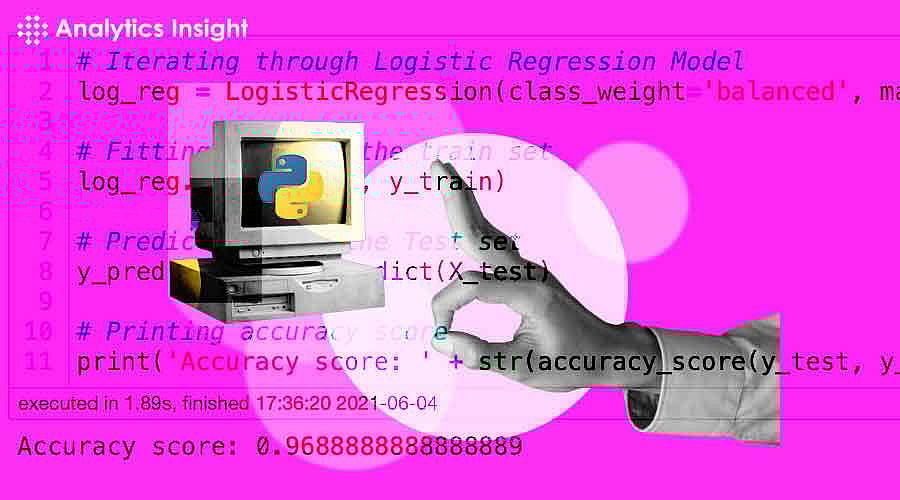 Top Python Libraries for Data Visualization