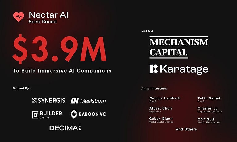 Nectar AI Raises $3.9M to Build Immersive AI Companions
