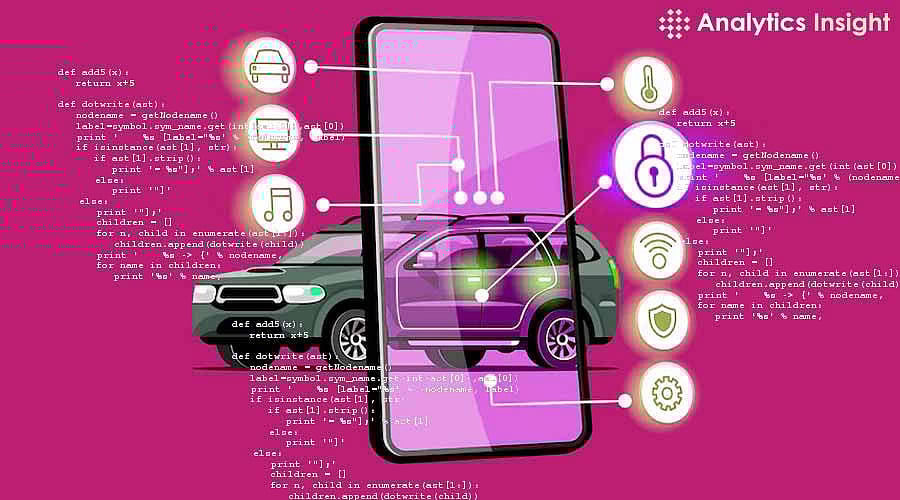 Top Programming Languages Powering Self-Driving Car Technology