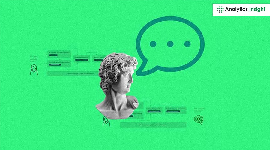 Best AI-Powered Language Learning Apps