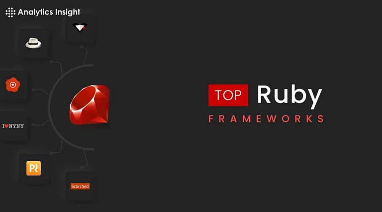 Top Ruby Frameworks for Web Development Top Ruby Frameworks for Web Development